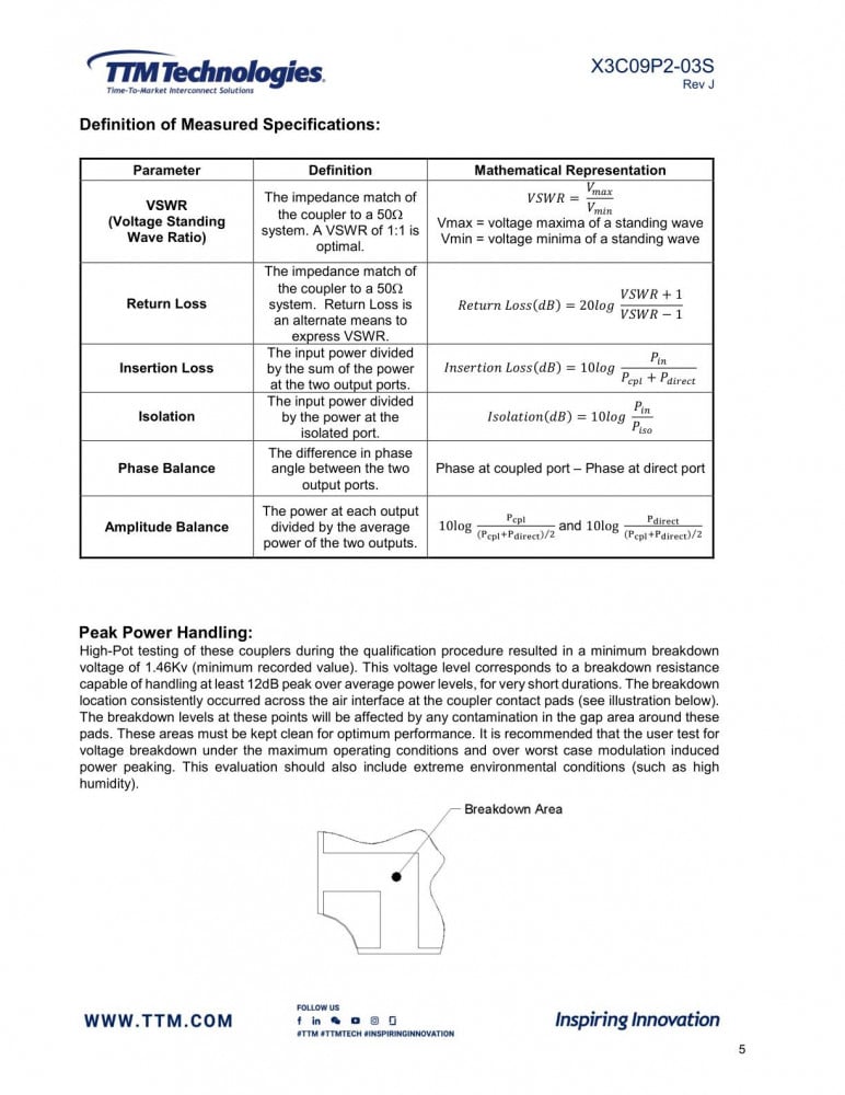 X3C09P2-03S datasheet page 5