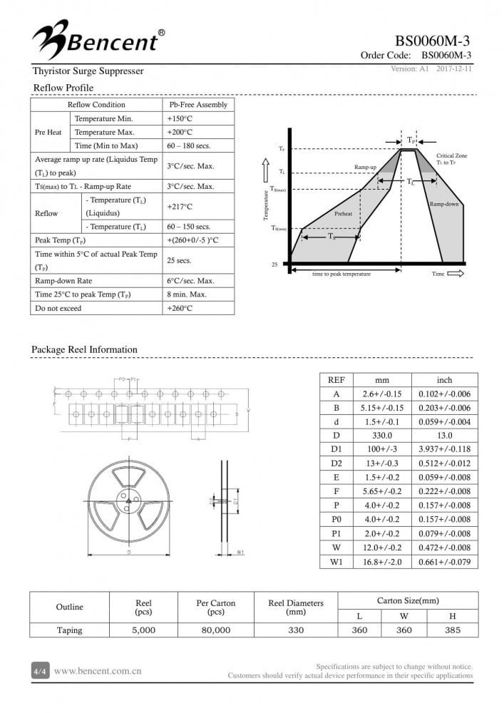 BS0060M-3 datasheet page 4