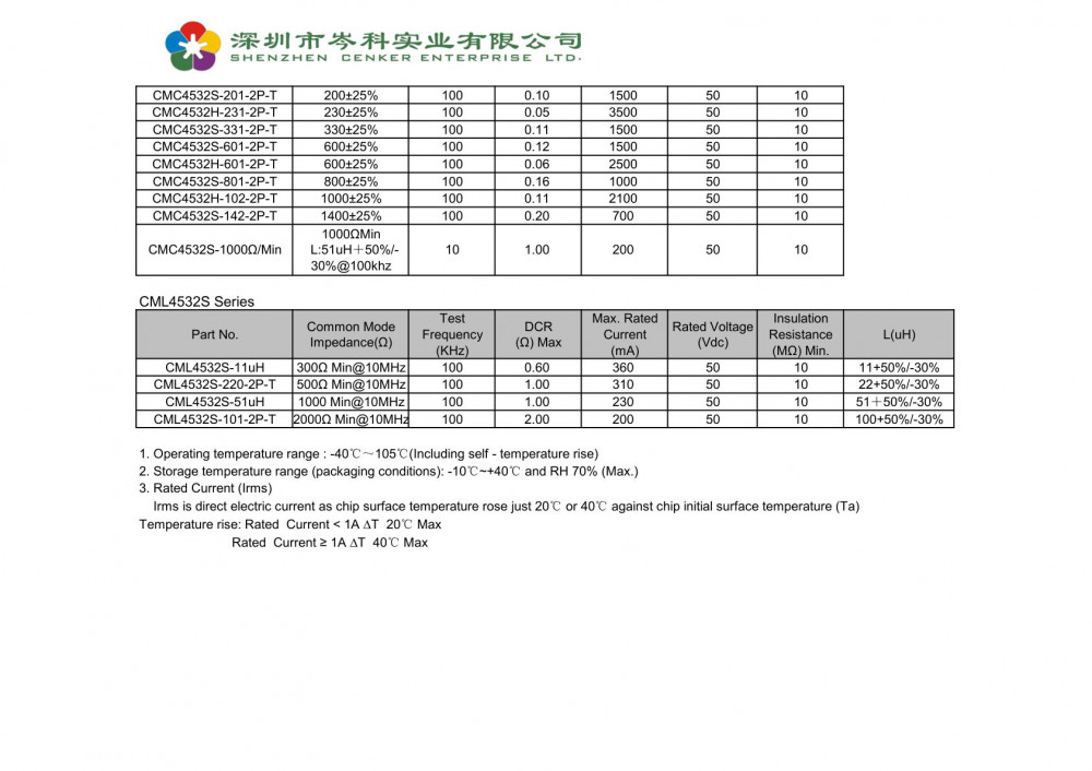 CENKER common mode coil datasheet page 6