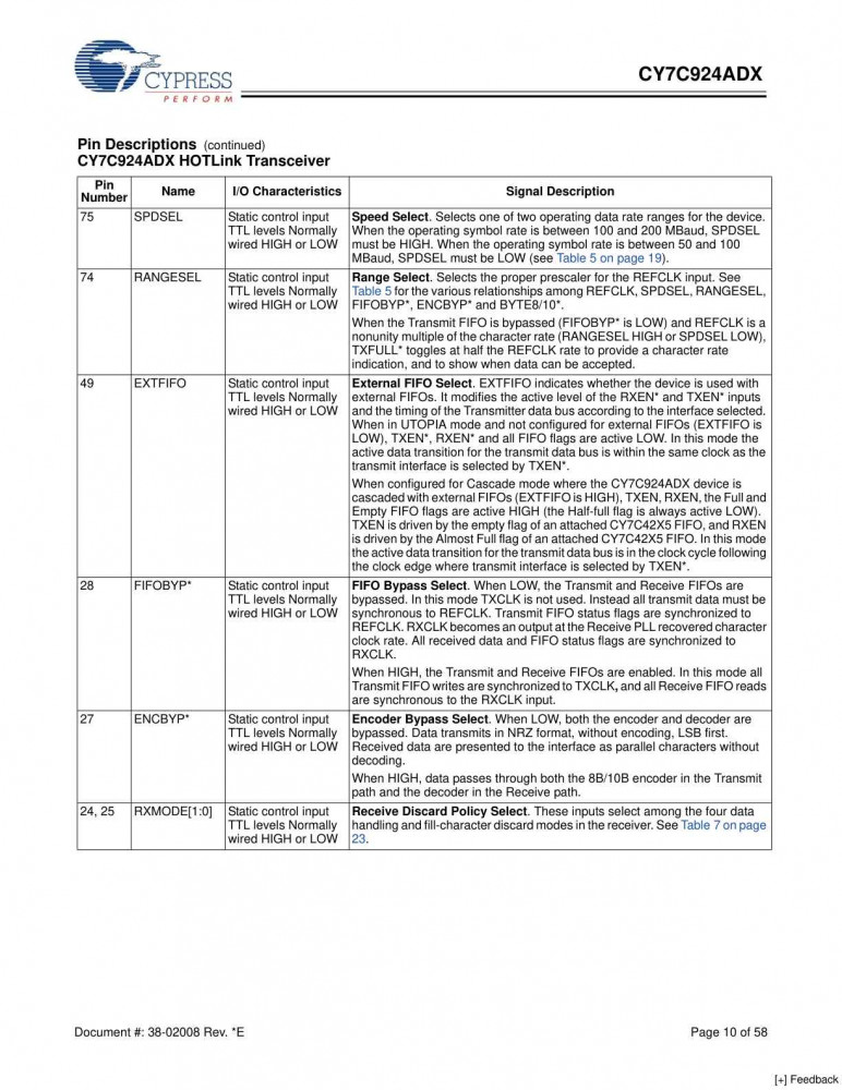 CY7C924ADX-AXC datasheet page 10