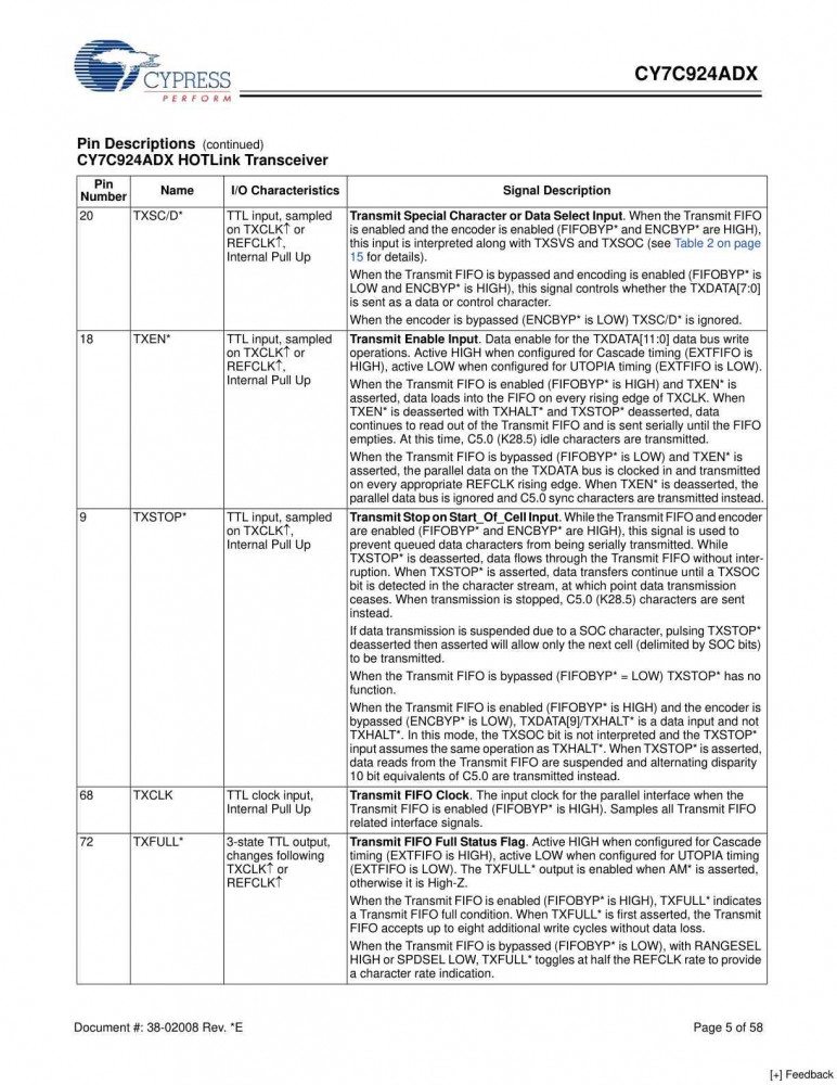 CY7C924ADX-AXC datasheet page 5