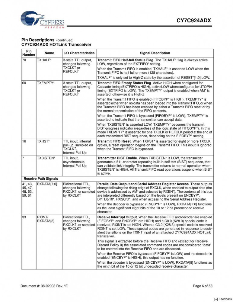 CY7C924ADX-AXC datasheet page 6