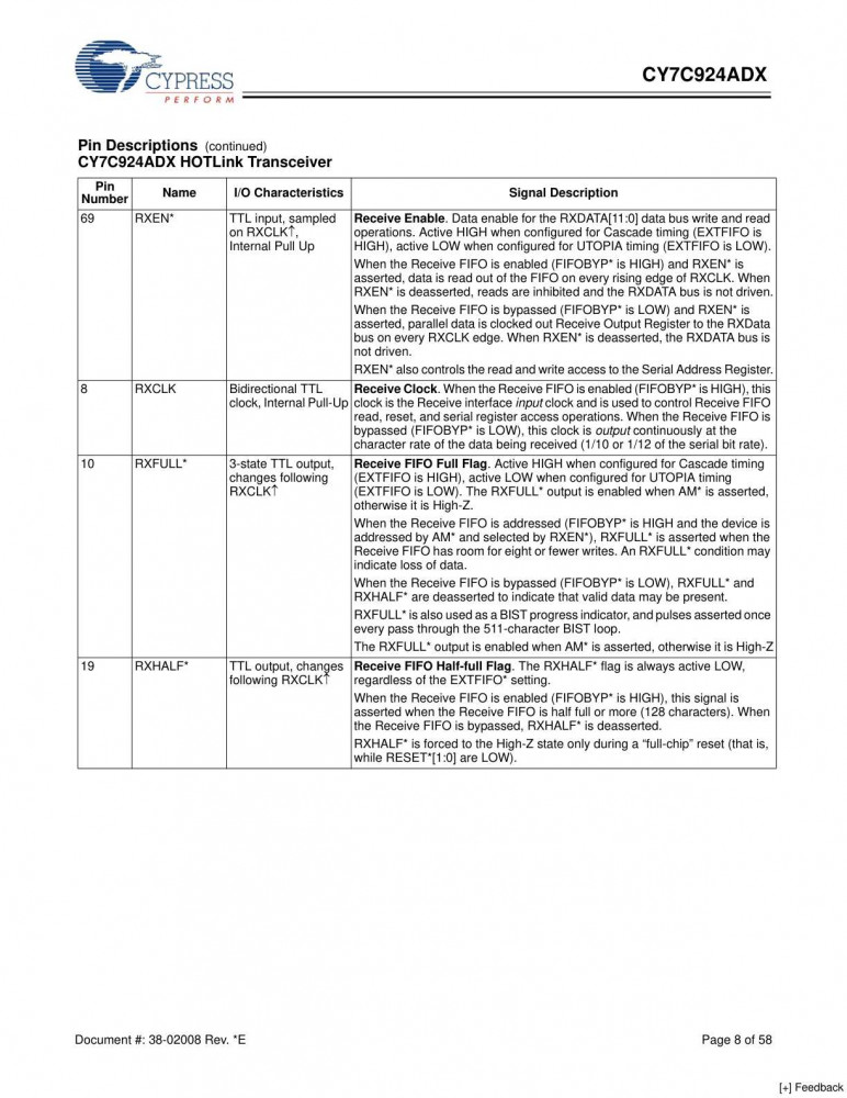CY7C924ADX-AXC datasheet page 8