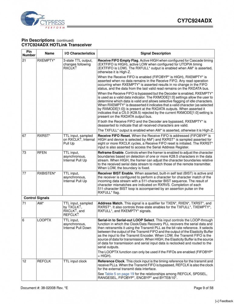 CY7C924ADX-AXC datasheet page 9