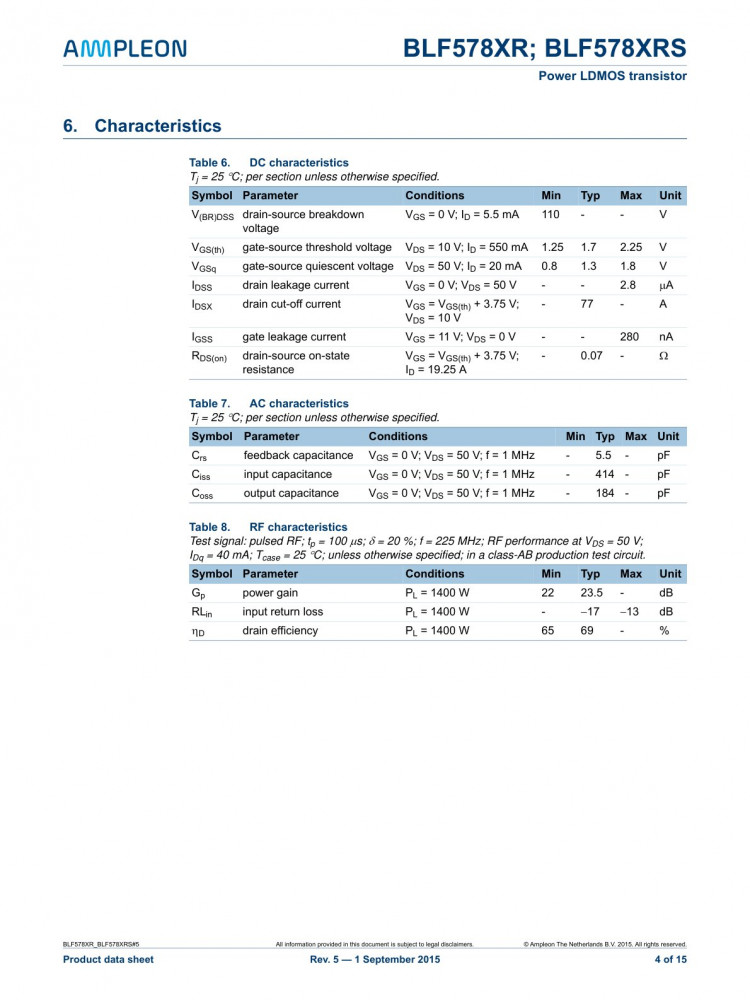 BLF578XR datasheet page 4