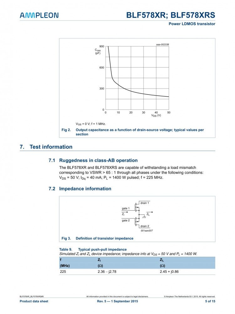 BLF578XR datasheet page 5