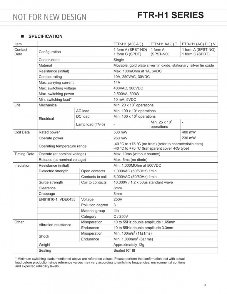 FTR-H1 datasheet page 2