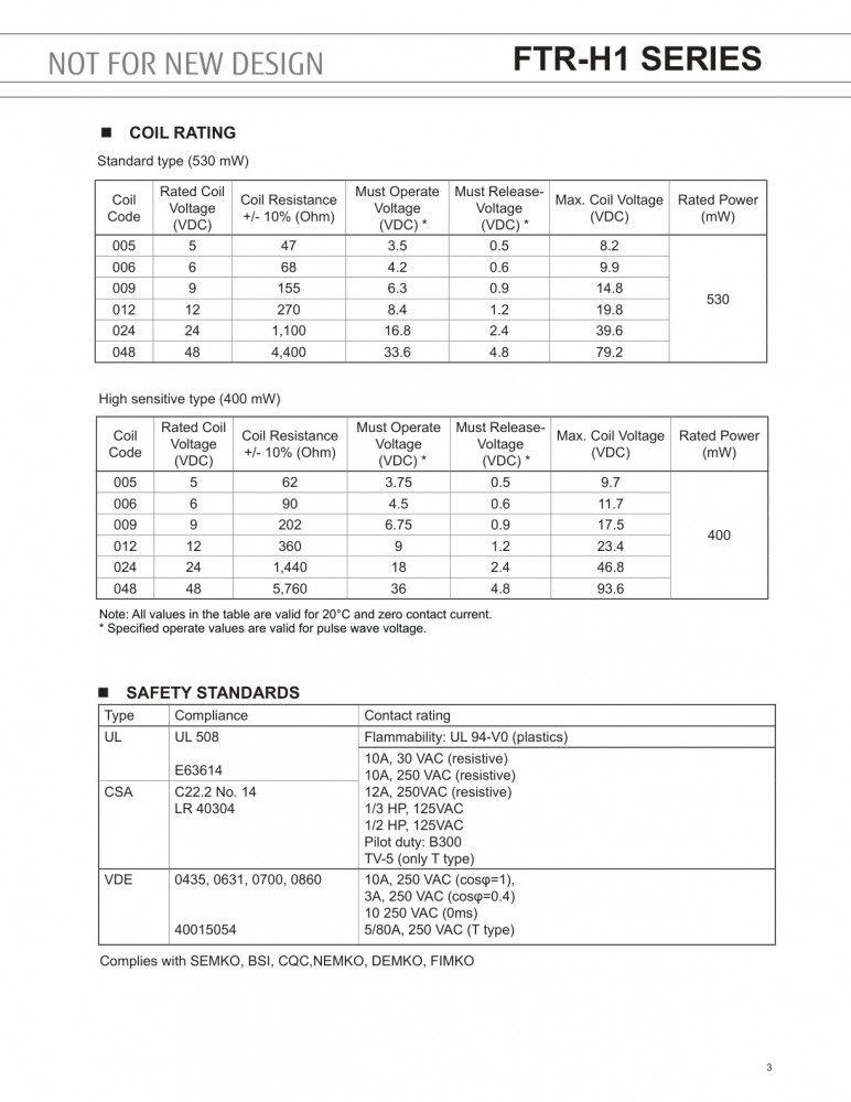 FTR-H1 datasheet page 3