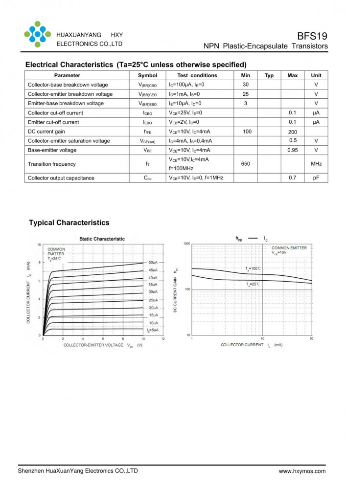 BFS19-HXY datasheet page 2
