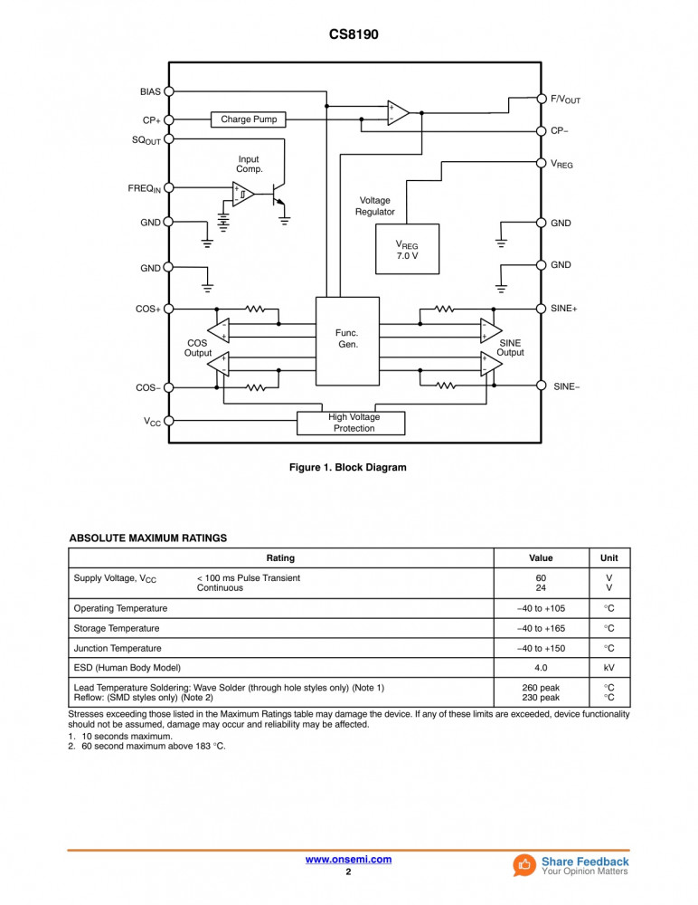 CS8190 datasheet page 2