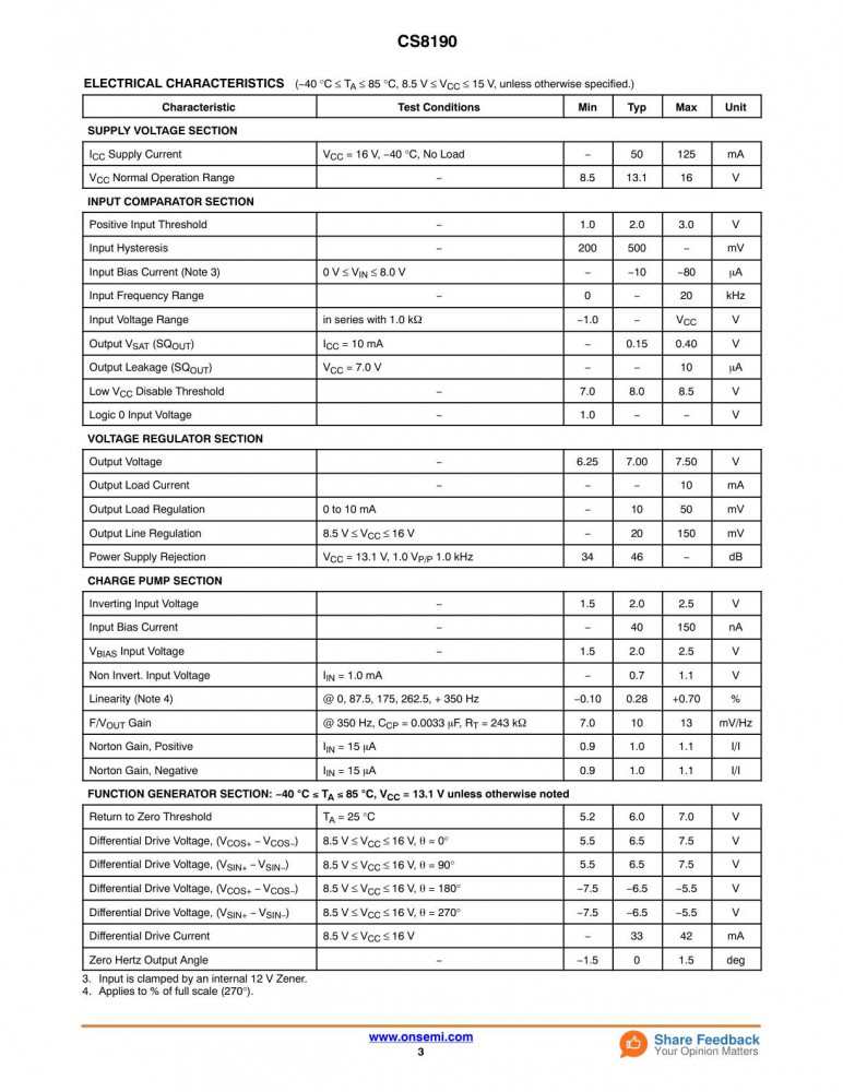CS8190 datasheet page 3
