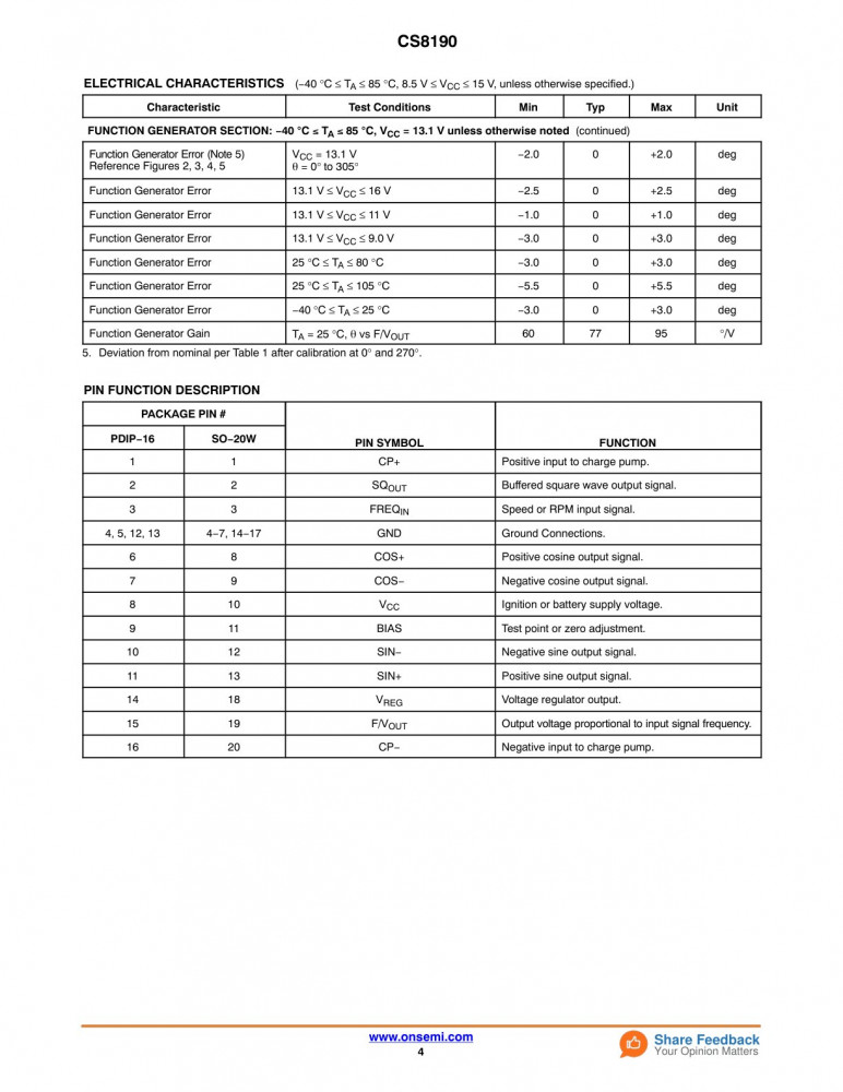 CS8190 datasheet page 4