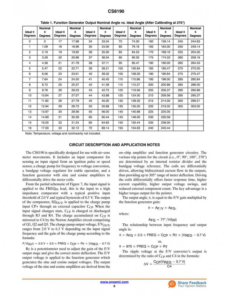 CS8190 datasheet page 6