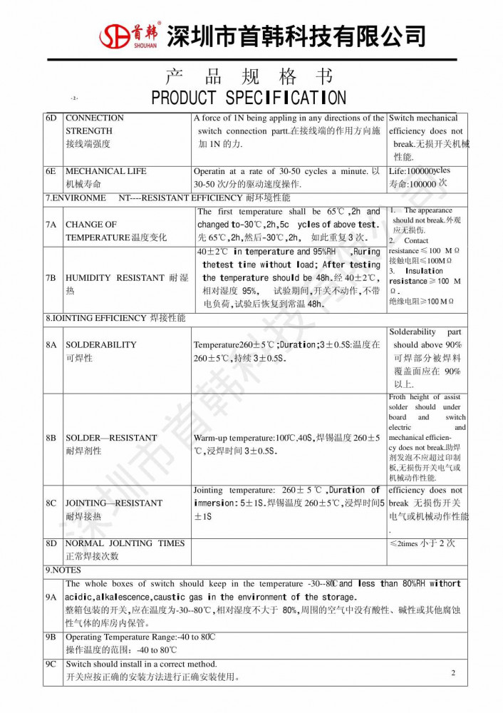 TS665TP 250gf 009 specification page 4