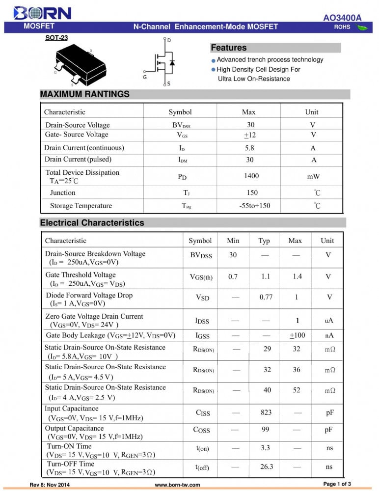 AO3400A datasheet page 1