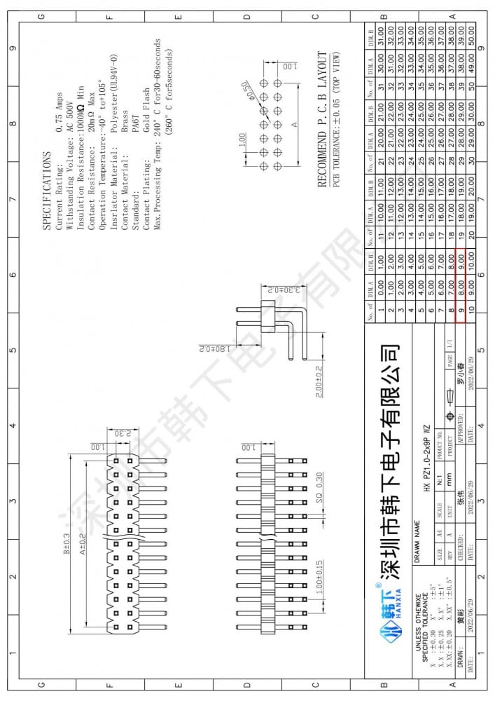 HX PZ1.0-2x9P WZ document page 1