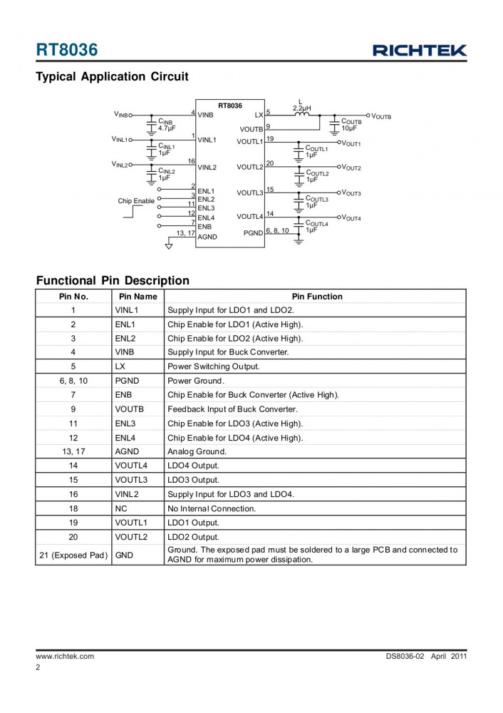 RT8036 datasheet page 2