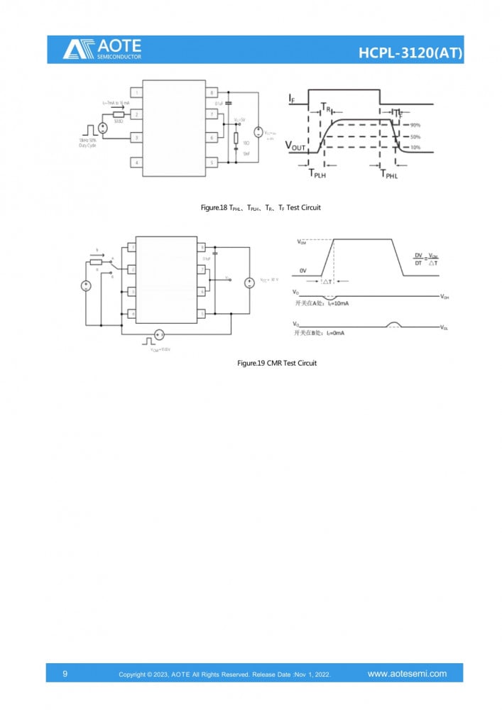 HCPL-3120(AT) datasheet page 10