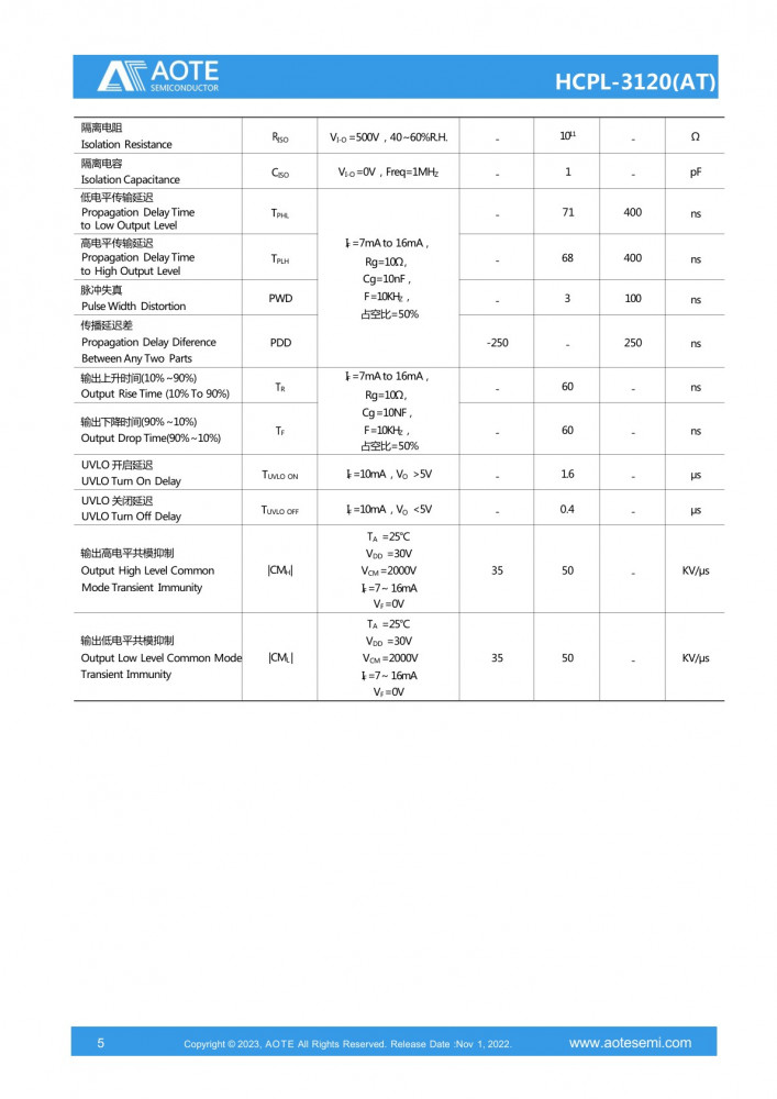 HCPL-3120(AT) datasheet page 6