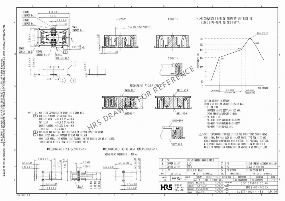 BM22-6S-V(53) technical document page 1