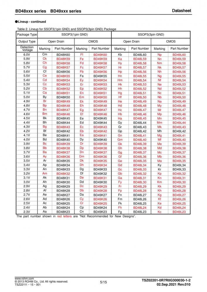 BD48K31G-TL datasheet page 5