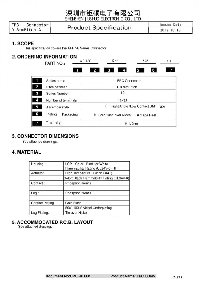AFH26-S31FIA-1H datasheet page 4
