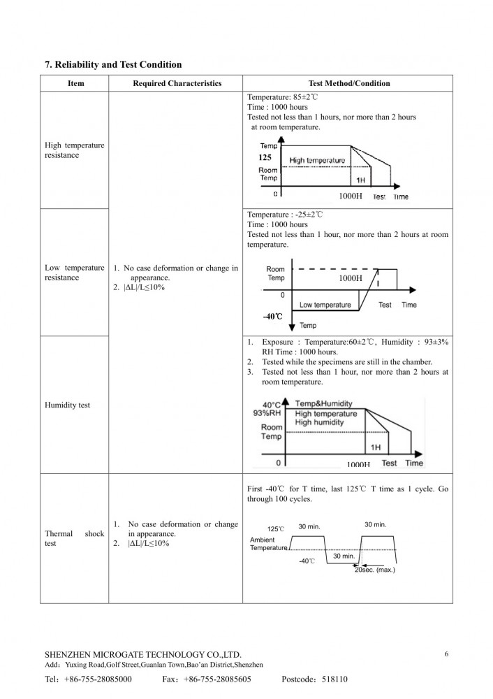 MPIT6045 series specification page 7