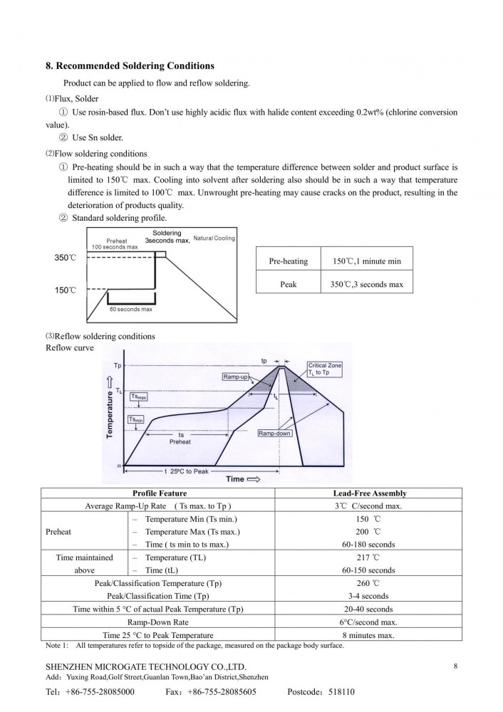 MPIT6045 series specification page 9