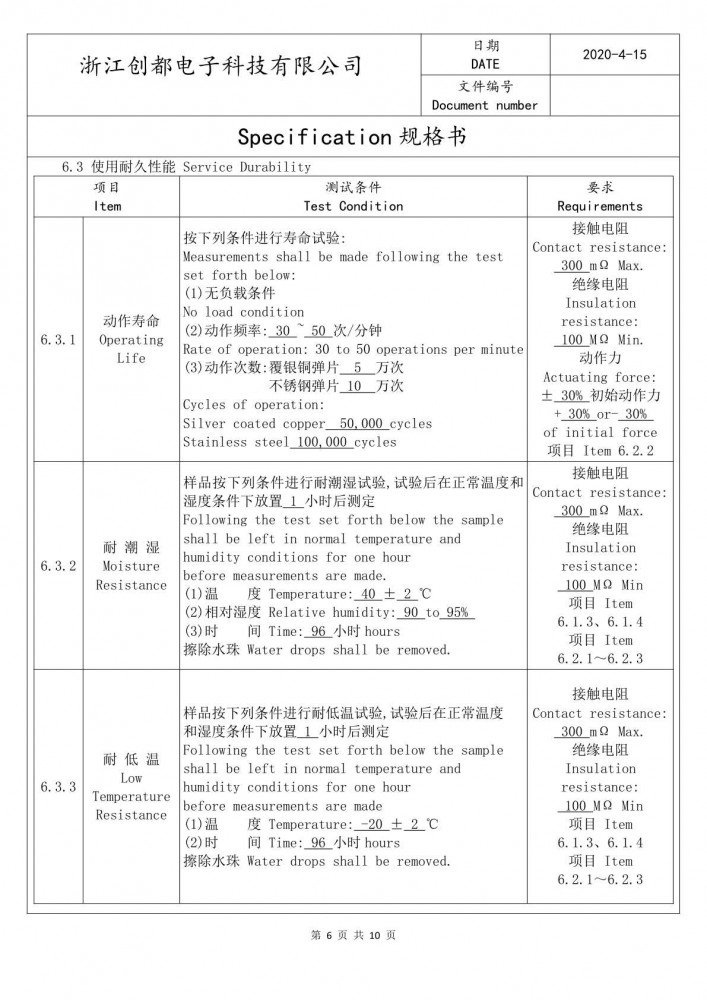 CAX TS-6645SD4.5×4.5×12 specification page 6