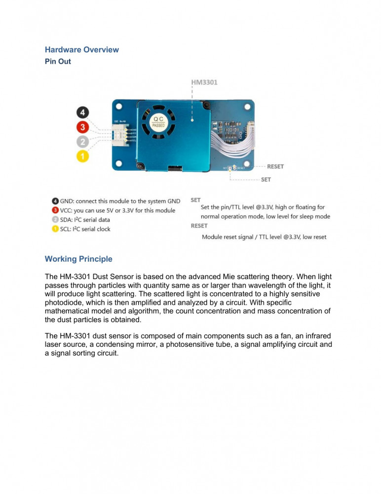 HM3301 document page 3
