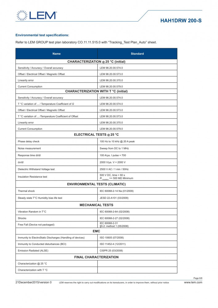 HAH1DRW200-S datasheet page 6