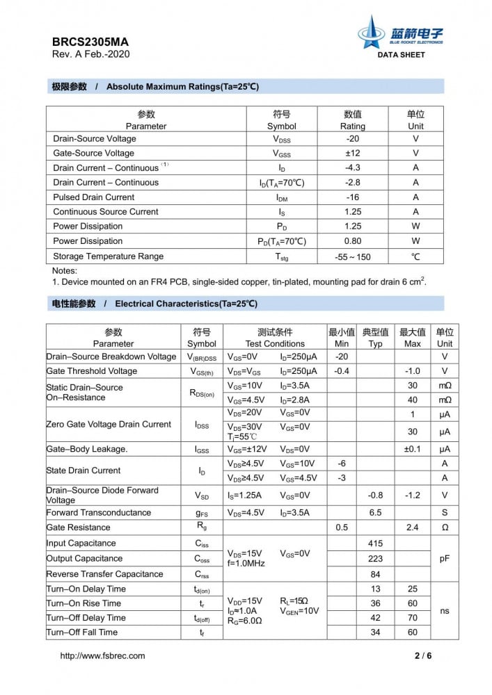BRCS2305MA datasheet page 2