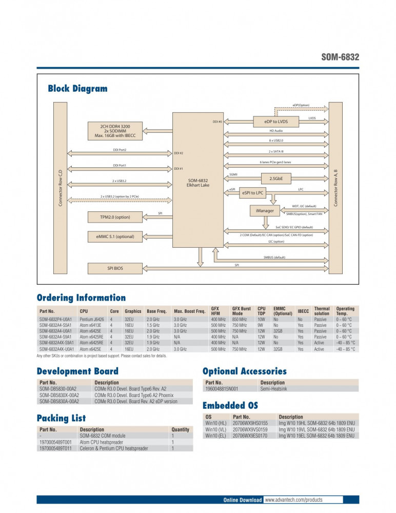 SOM-6832 product document preview, page 2