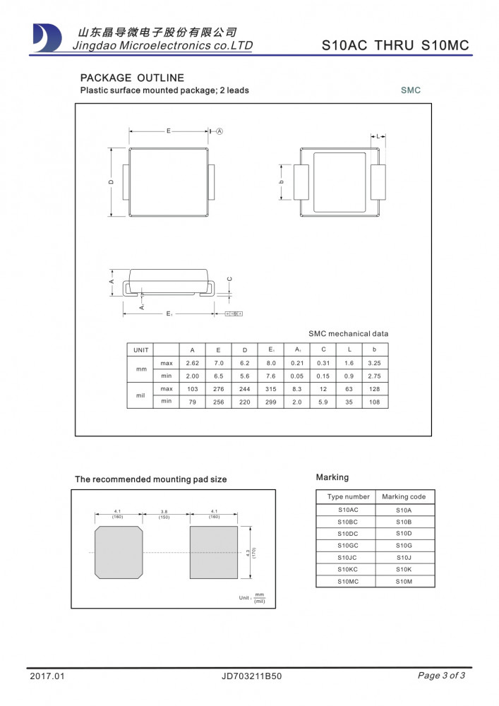 S10BC datasheet page 3