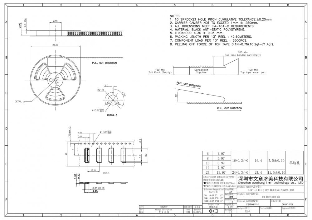 JMEconn 5001-FPC0510-10R1-00 customer drawing page 2
