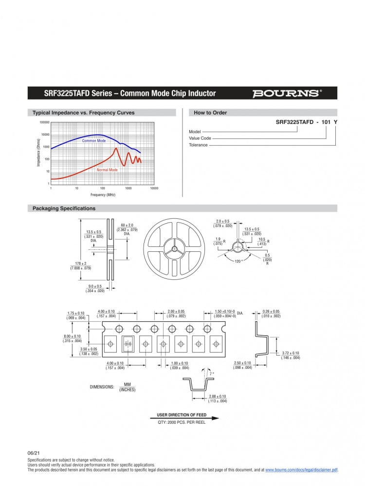 SRF3225TAFD series datasheet page 2