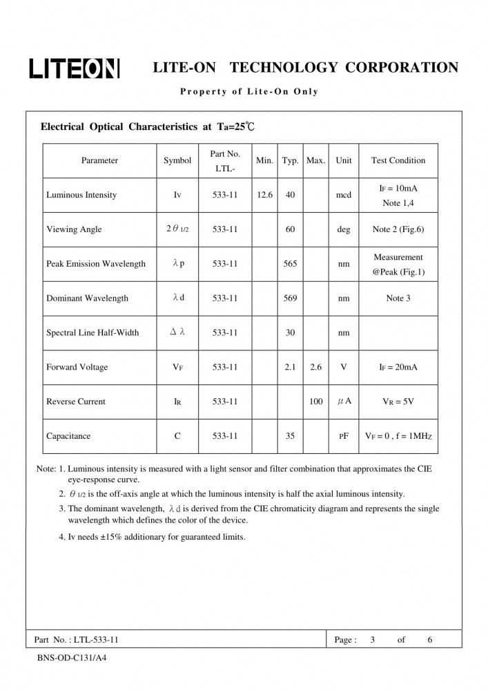 LTL-553-11 datasheet page 4