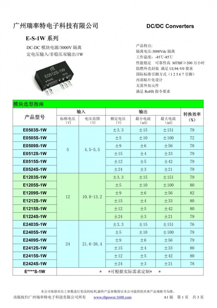 RLT E-S-1W datasheet page 1