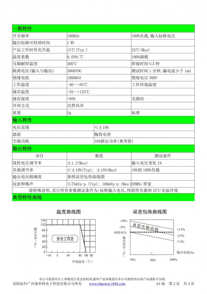 RLT E-S-1W datasheet page 2