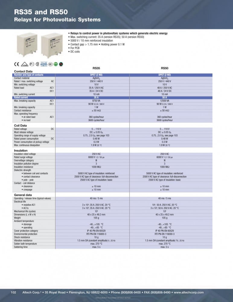 RS50-3022-25-1012 technical specification page