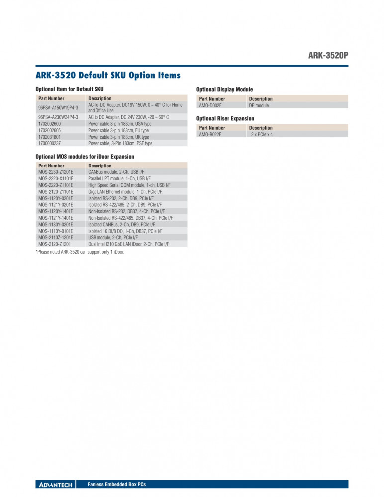 ARK-3520P technical document page 3
