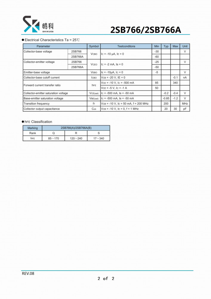 2SB766AR technical document page 2