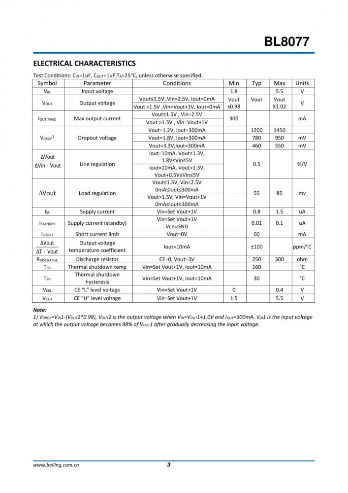 BL8077 datasheet page 3
