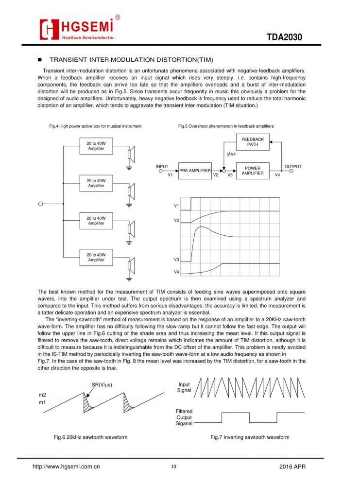 HGSEMI TDA2030 datasheet page 10