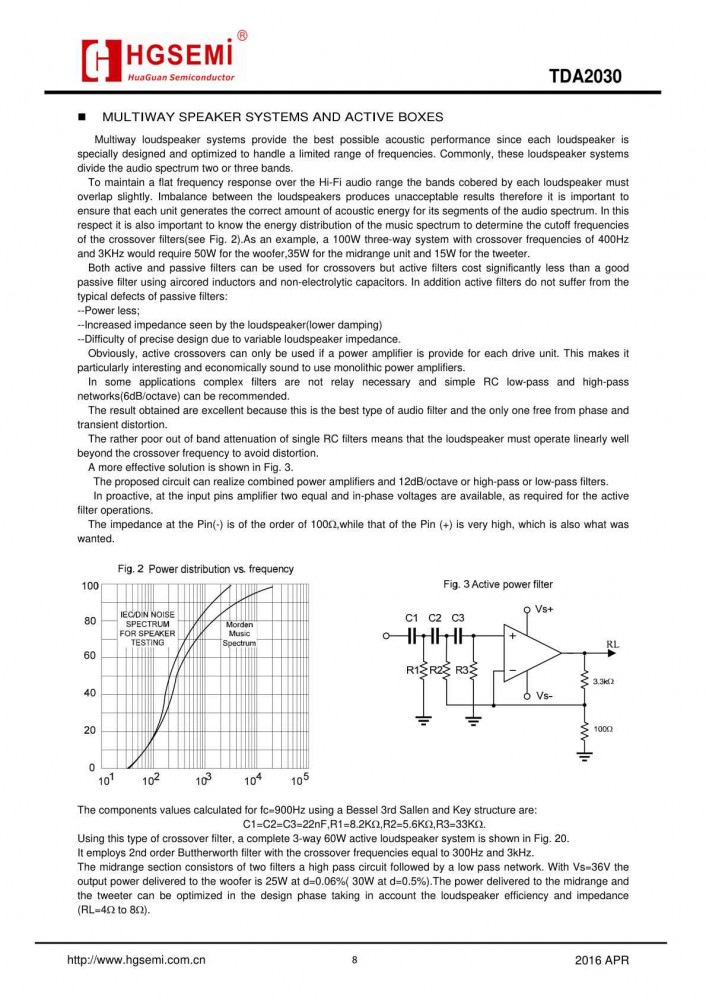 HGSEMI TDA2030 datasheet page 8