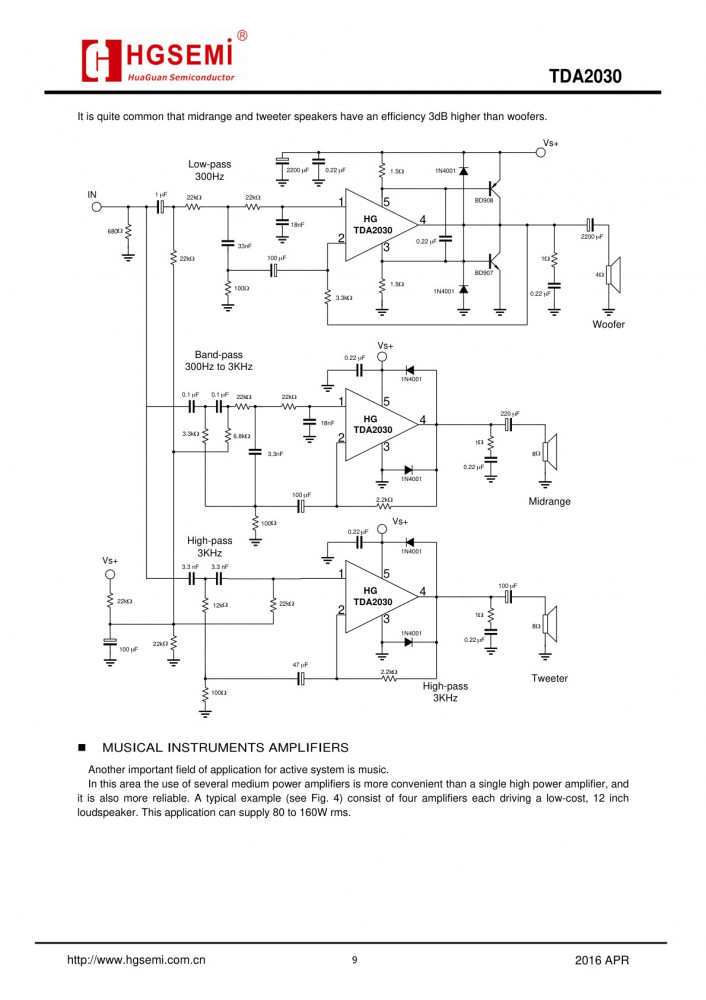 HGSEMI TDA2030 datasheet page 9