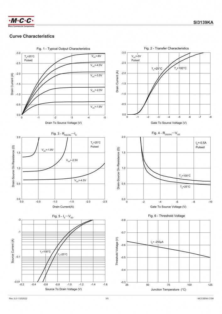 SI3139KA-TP datasheet page 3