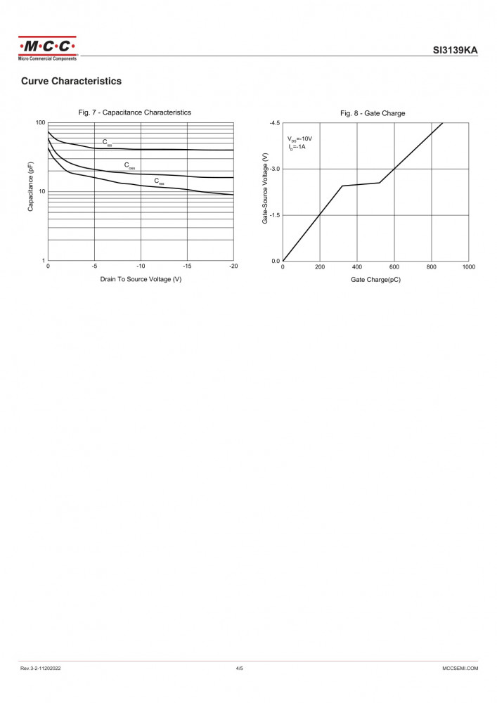 SI3139KA-TP datasheet page 4