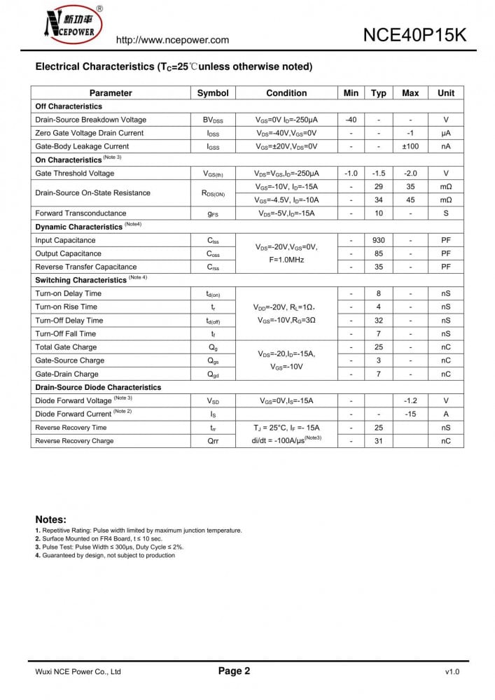NCE40P15K datasheet page 2