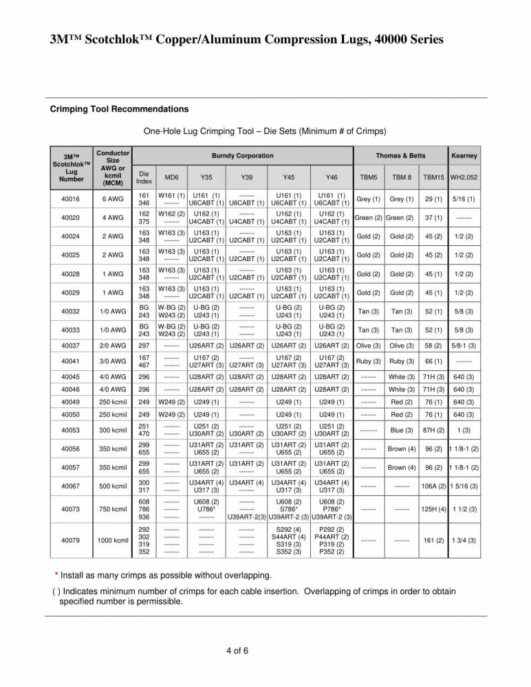 3M 40000 Series data sheet page 4
